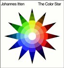 Johannes Itten - The Art of Color